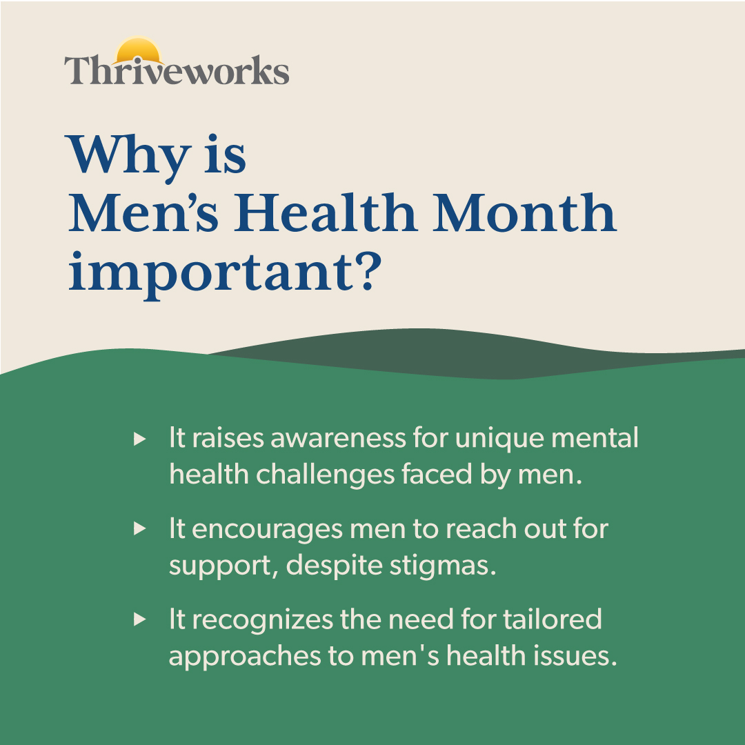 Men’s Mental Health Awareness Month: June 2023