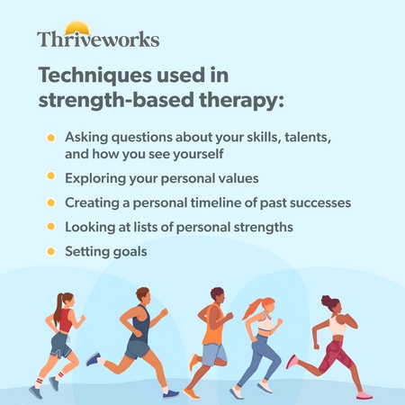 Exploring Strength-Based Therapy