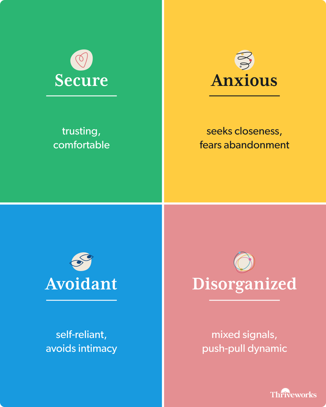 Anxious-Avoidant Relationships: Understanding & Improving Your Bond