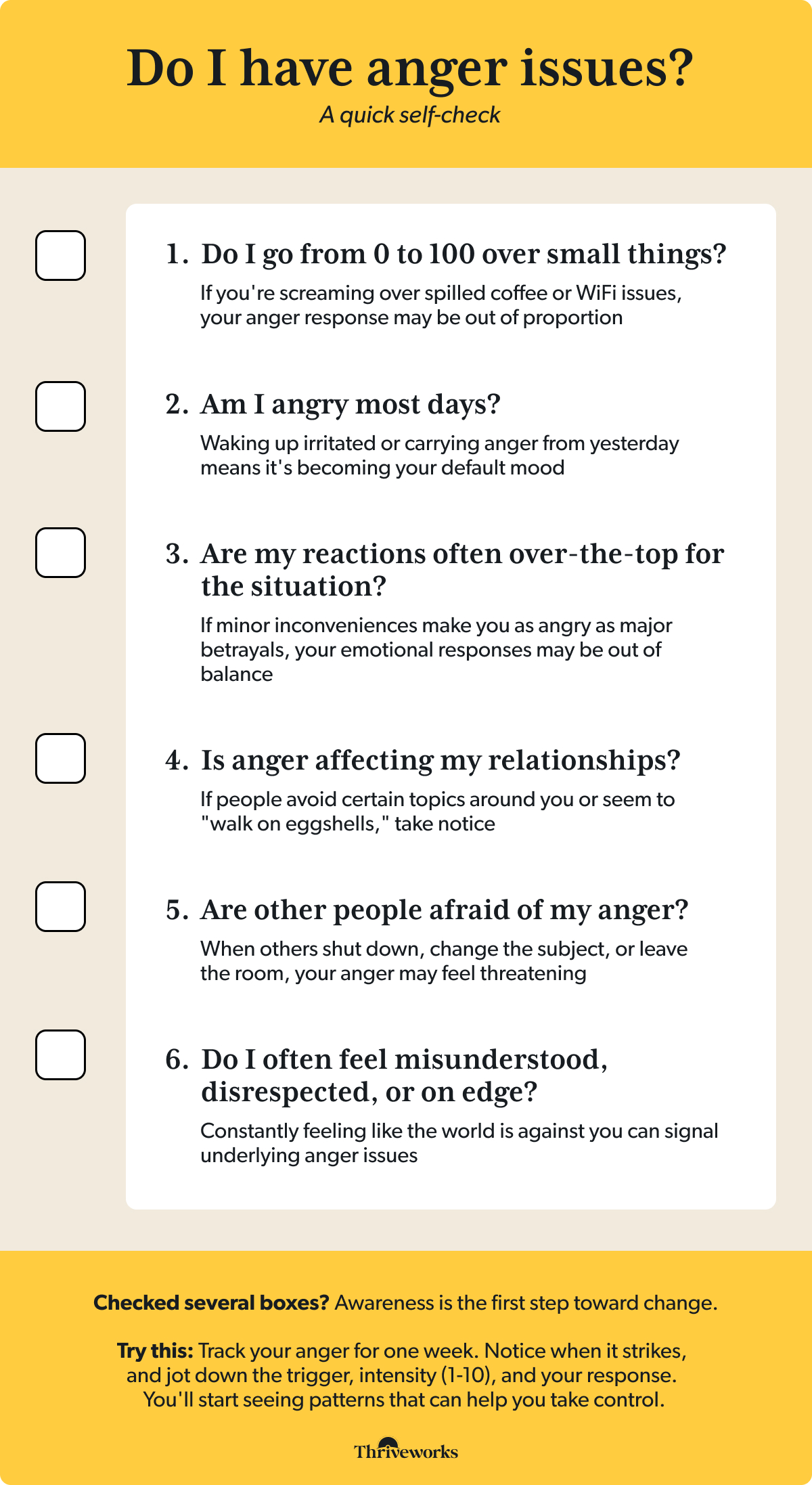 Do I Have Anger Issues? Signs, Self-Assessment & Treatment